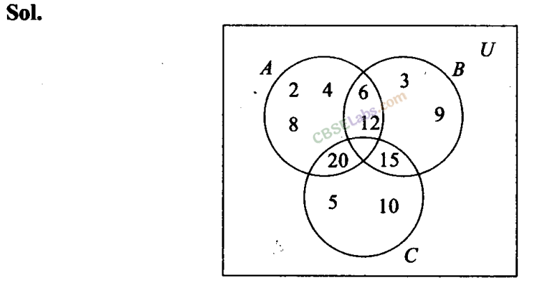 NCERT Exemplar Class 11 Maths Chapter 1 Sets - NCERT Library