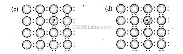 NCERT Exemplar Class 12 Chemistry Chapter 1 Solid State - NCERT Library