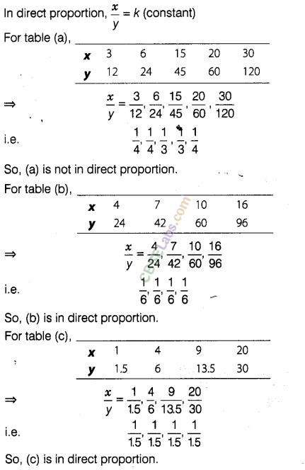 NCERT Exemplar Class 8 Maths Chapter 10 Direct and Inverse Proportion ...