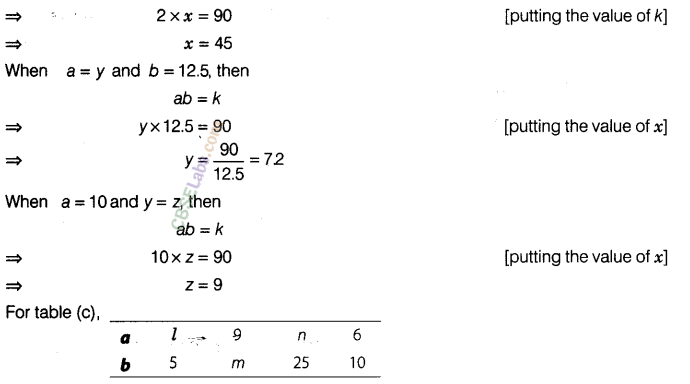 NCERT Exemplar Class 8 Maths Chapter 10 Direct and Inverse Proportion ...