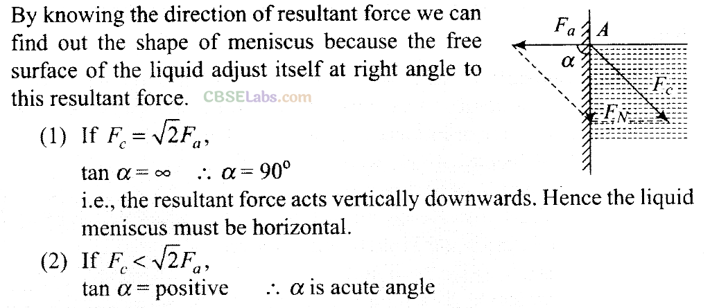 Class 11 Physics Mechanical Properties Of Fluids Ncert